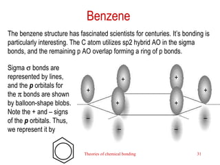 2 -bonding and hybridization | PPT
