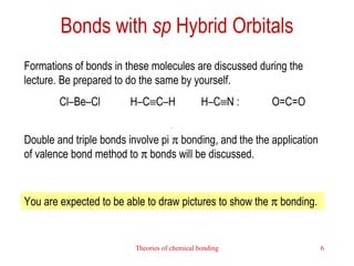 2 -bonding and hybridization | PPT