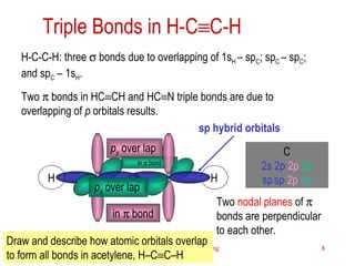 2 -bonding and hybridization | PPT