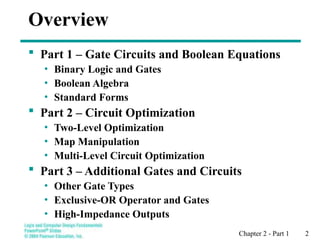 2-Boolean-Algebra.ppt logic and computer design fundamental | PPT