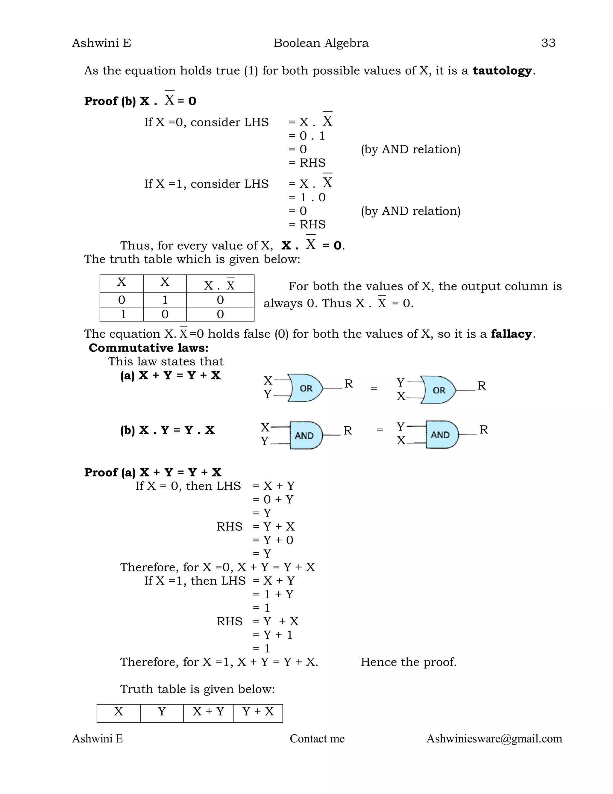 2nd PUC computer science chapter 2 boolean algebra 1 | PDF
