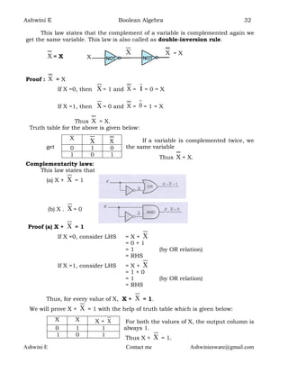 2nd PUC computer science chapter 2 boolean algebra 1 | PDF