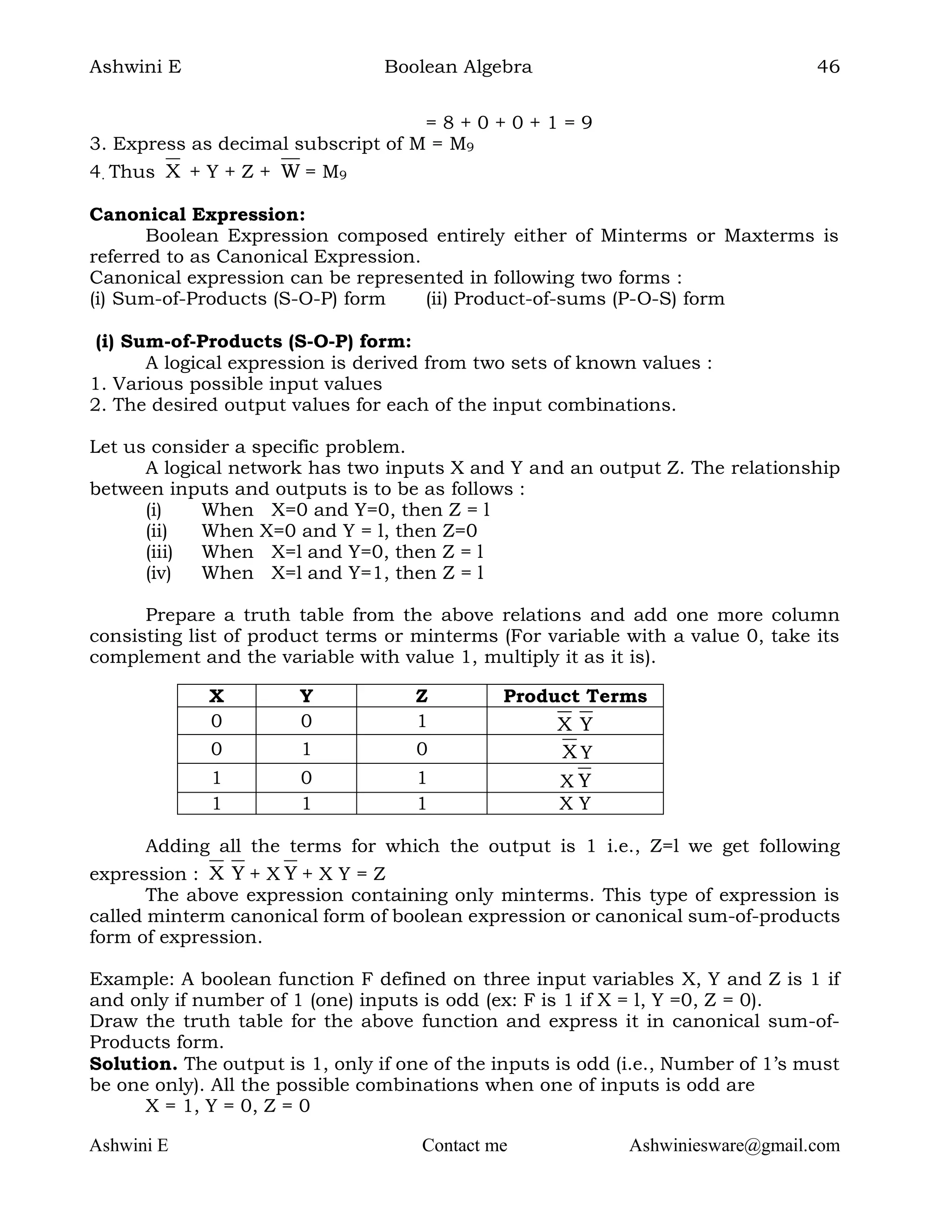 2nd Puc Computer Science Chapter 2 Boolean Algebra Pdf 