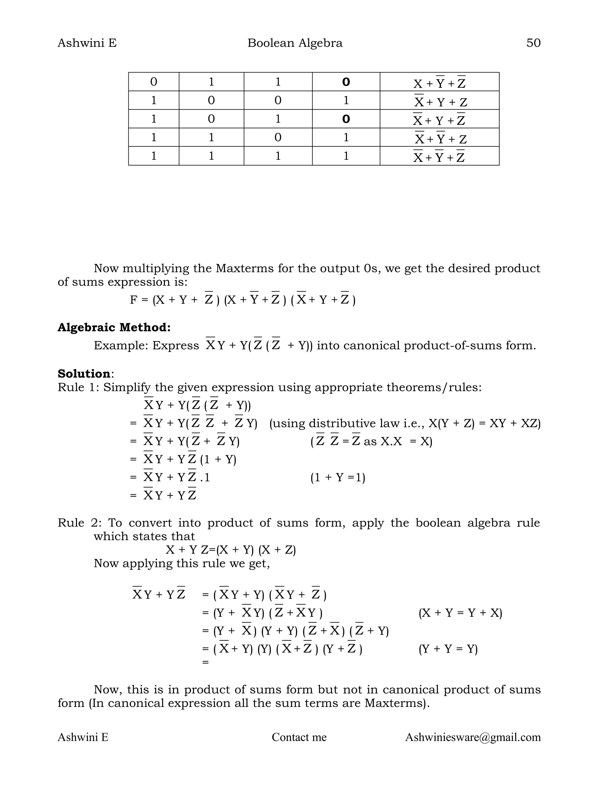 2nd Puc Computer Science Chapter 2 Boolean Algebra Pdf 1752