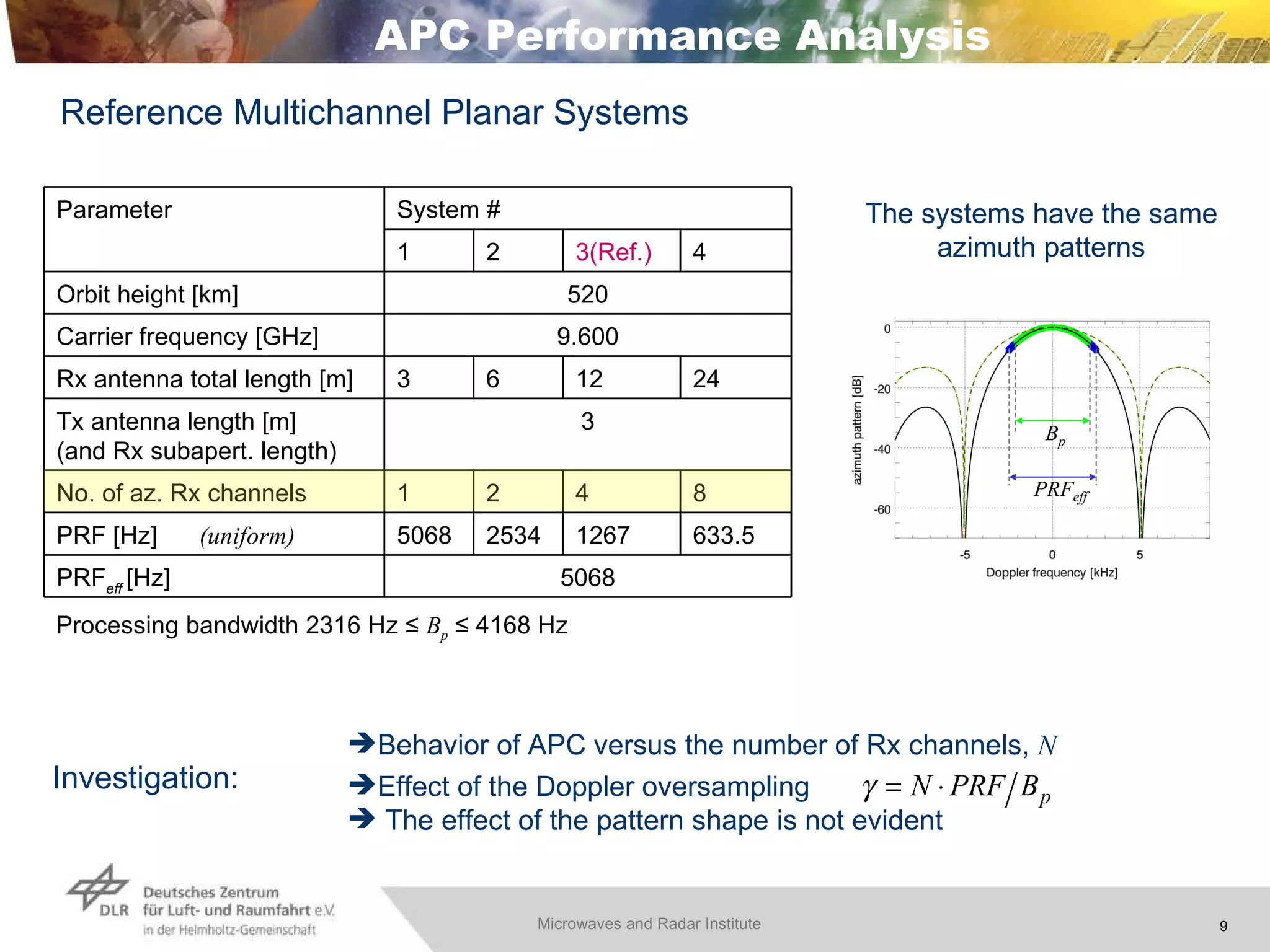 2-Bordoni_IGARSS11_APC.ppt