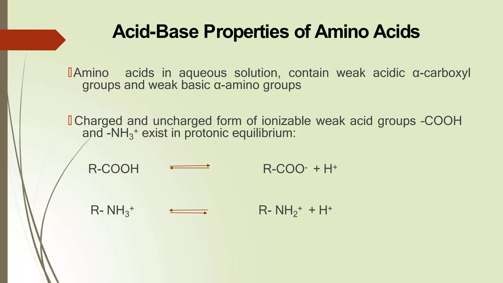 Properties of Amino Acids.pptx