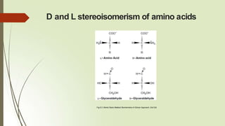 Properties of Amino Acids.pptx