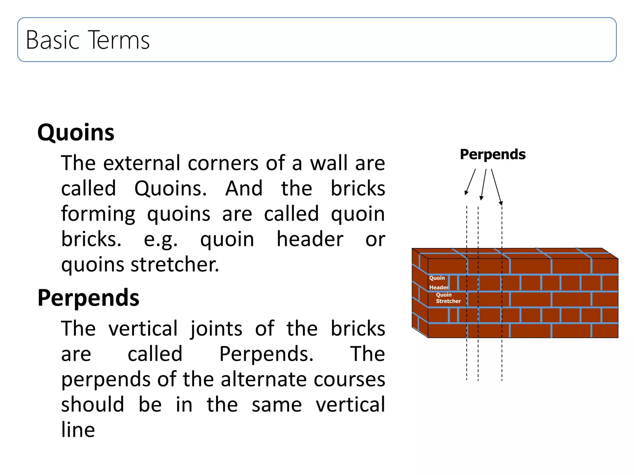 2 brick,brick masonary and manufacturing of bricks - copy | PPTX