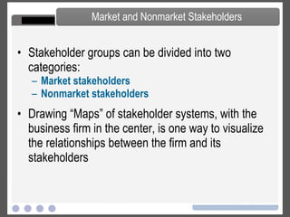 The Corporation And Its Stakeholders | PPT