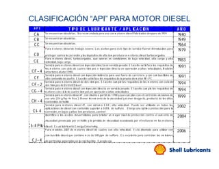 2- Básico de Lubricación [Modo de compatibilidad].pdf