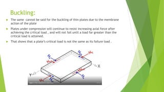 2-Buckling Problem.pdf
