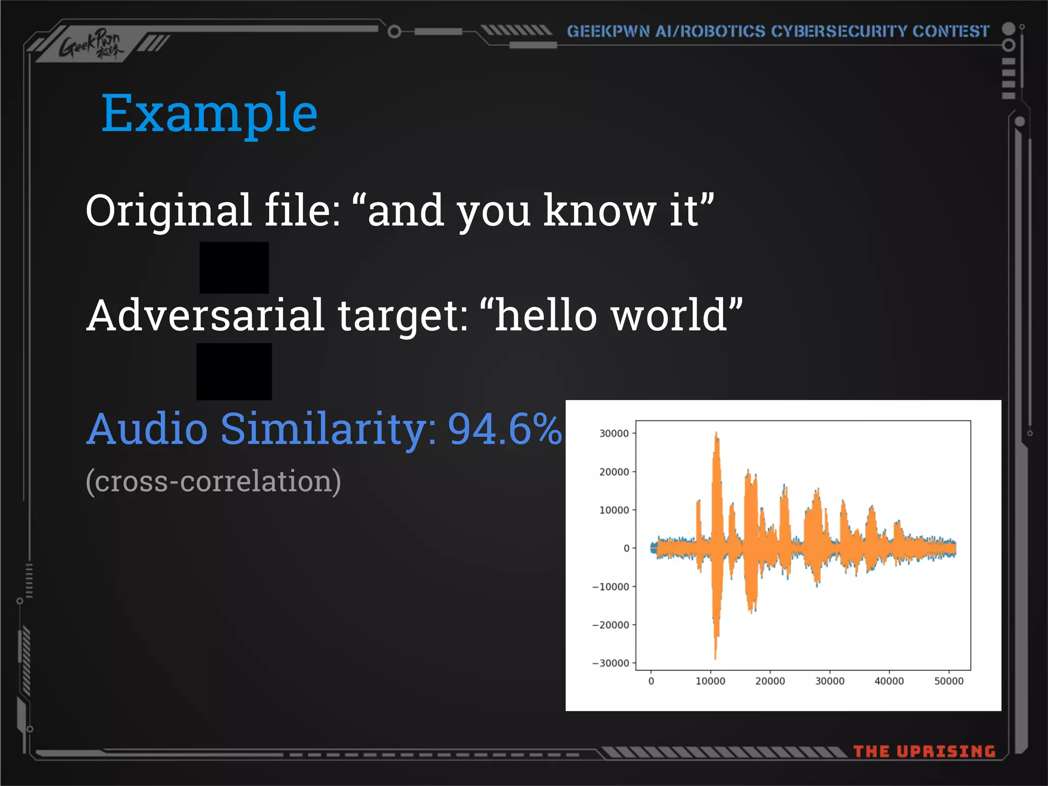 TARGETED ADVERSARIAL EXAMPLES FOR BLACK BOX AUDIO SYSTEMS - Rohan Taori, Amog Kamsetty - DEF CON ...