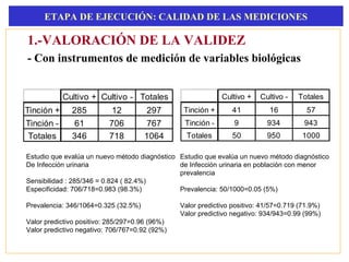 Calidad de las mediciones | PPT