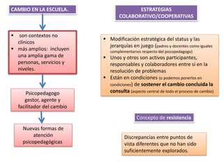 Cambio en la escuela- Silvia Baeza | PPTX