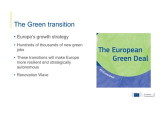 The Recovery Plan for Europe and the European Green Deal Energy ...