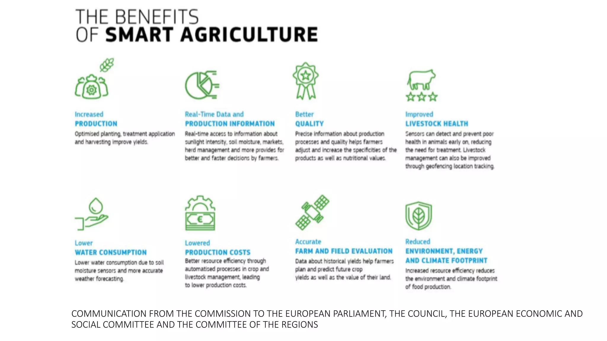 FIWARE Global Summit - Digitanimal - Digital Transformation in Meat Production | PDF ...