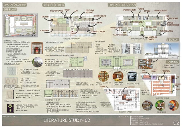 "Case Studies of Krisp IT Park and Adobe Systems Noida" | PDF