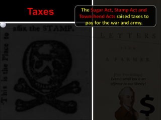 Causes of the Revolution | PPTX