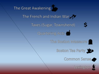 Causes of the Revolution | PPTX