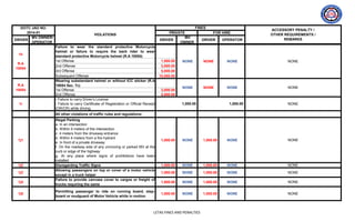 2-CC2024-FINES.pdf in the human Land transport | PPT