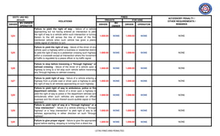2-CC2024-FINES.pdf in the human Land transport | PPT