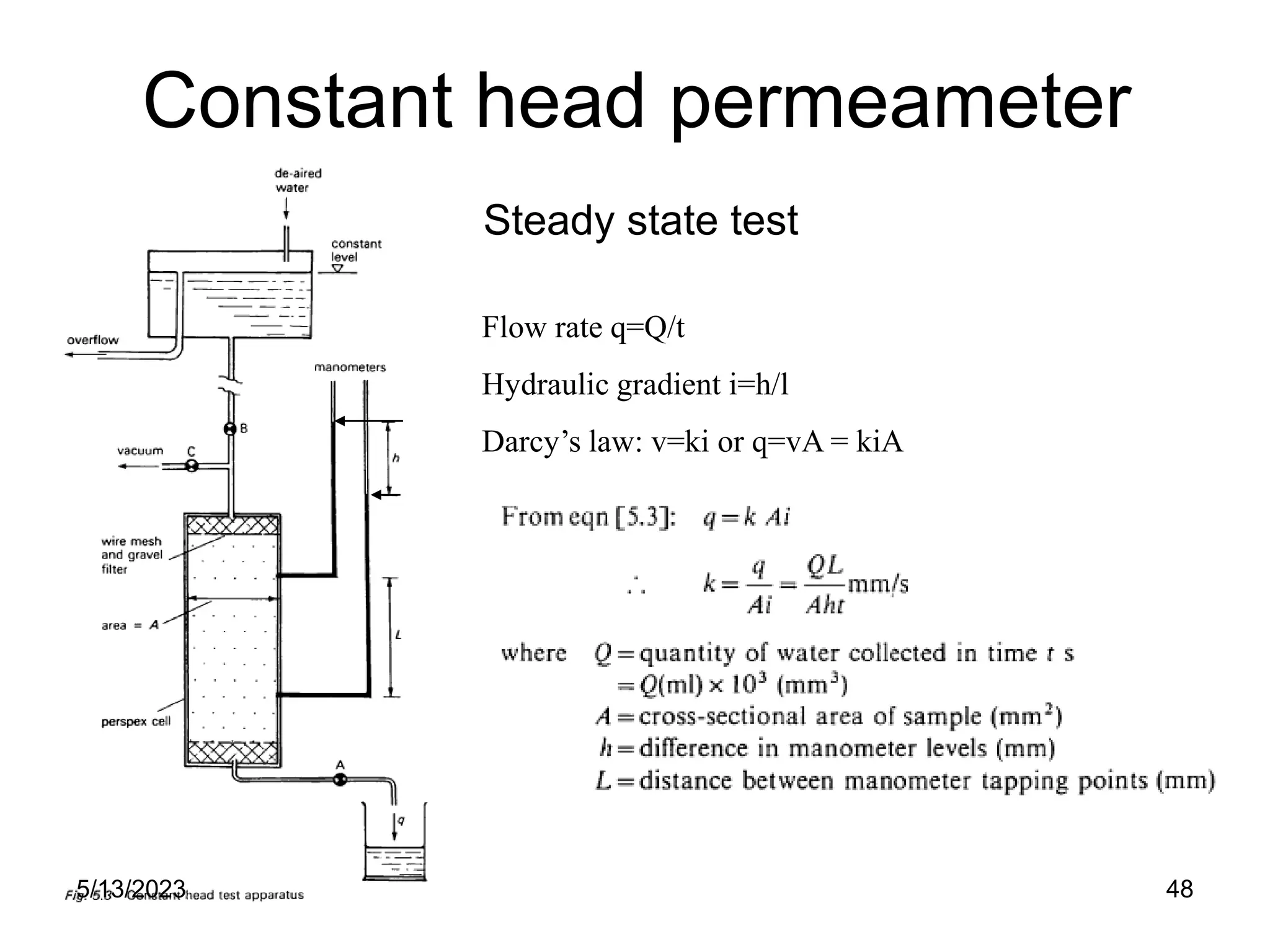 2-CE5101 Lecture 2 - Darcy Law and Soil Permeability (24 AUG 2020).pptx