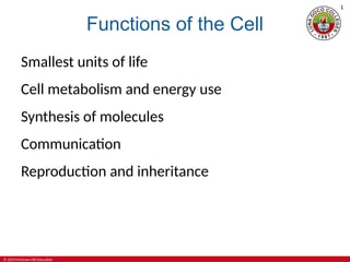 2-Cell-Structures-and-Their-Functions-Powerpoint.ppt
