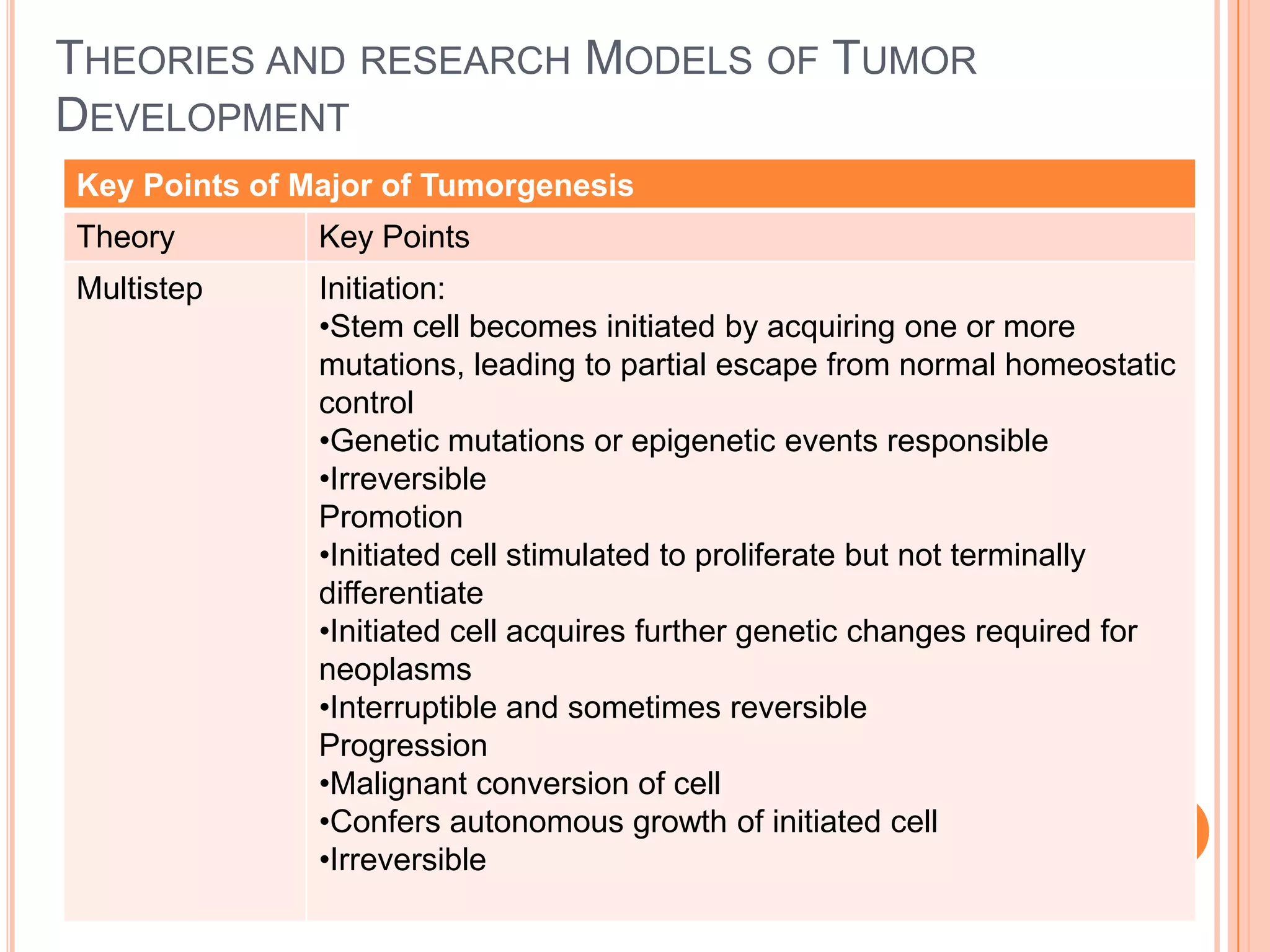 2. Cellular Aberration | PPTX