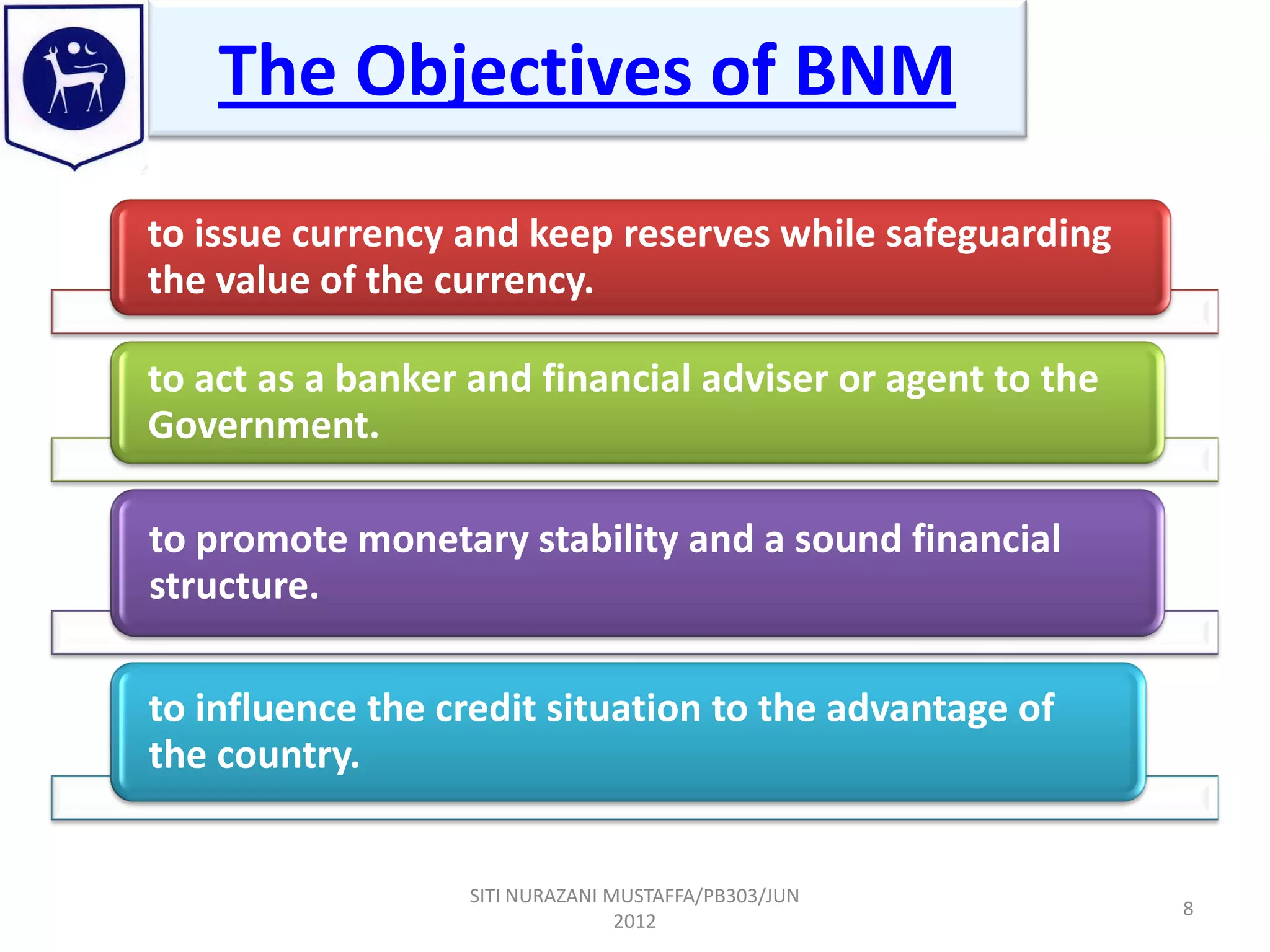 chapter 2 : central bank | PDF