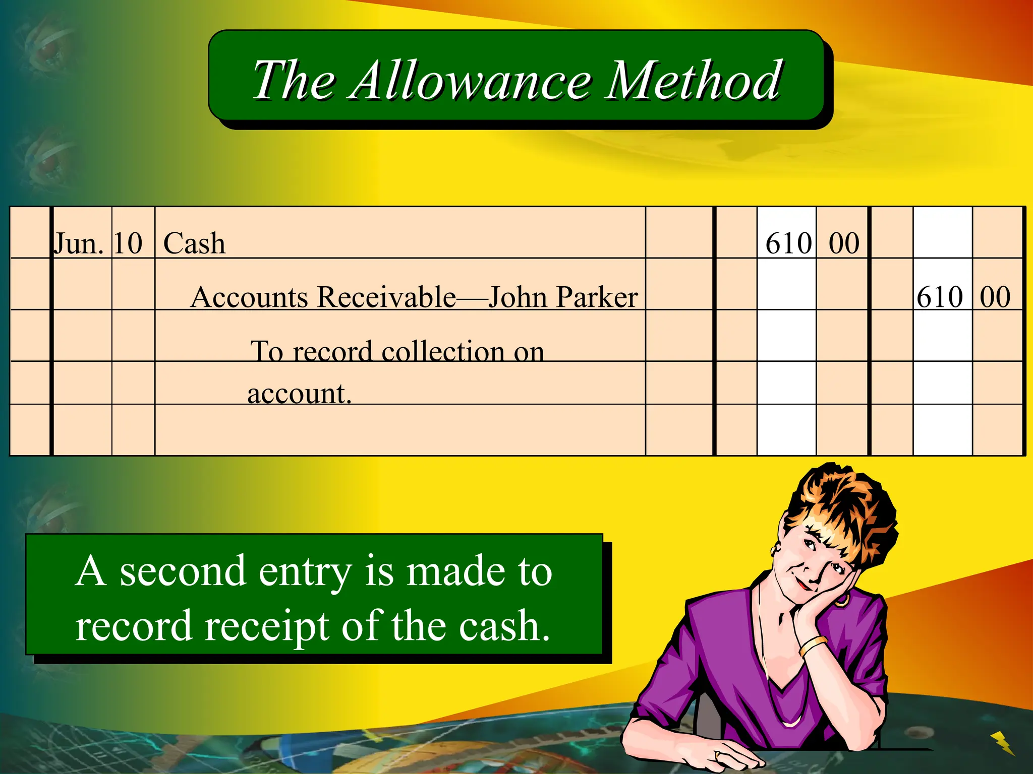 2-ch08-receivable_warren-reeve-wajib (1).ppt