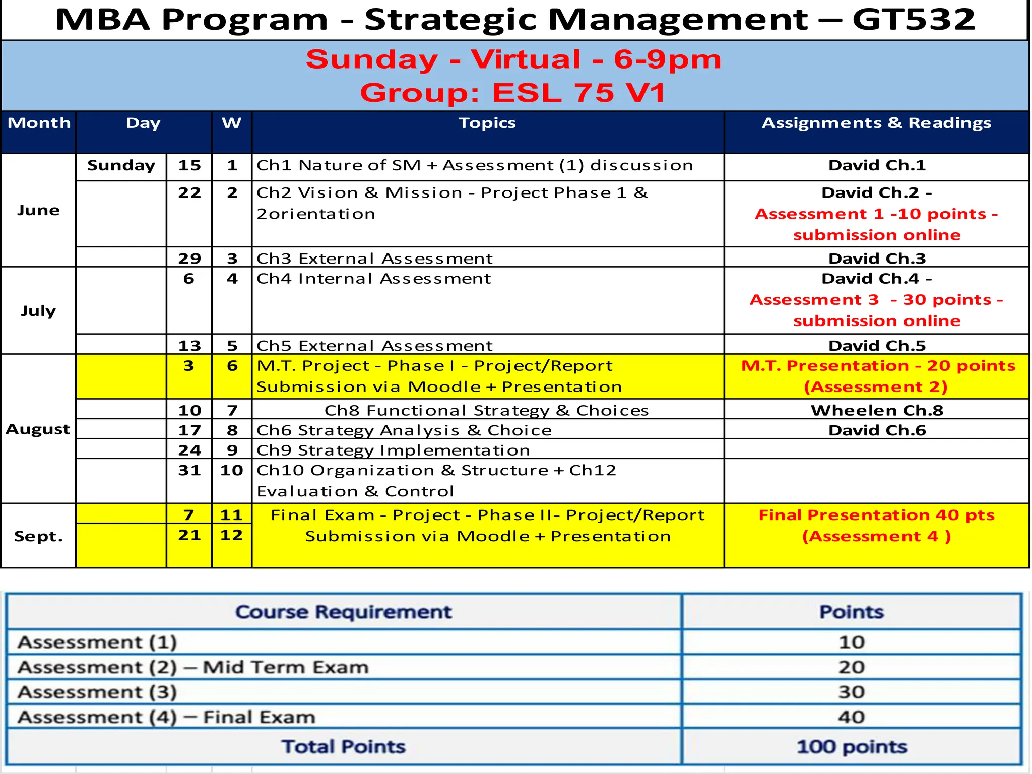 2- ch2 SM - Vision Mission - ESLESCA - Dr. K.pdf