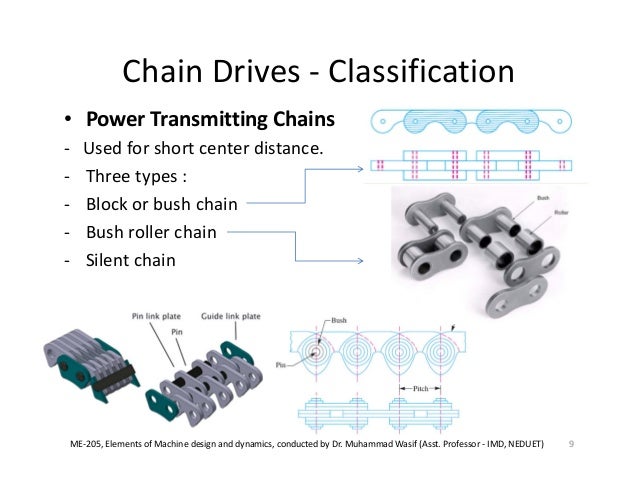 2 chain drives