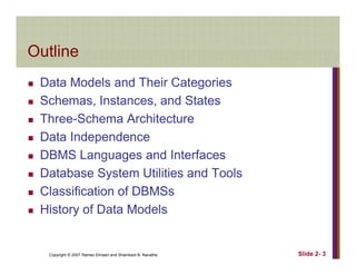 Database System Concepts and Architecture | PDF