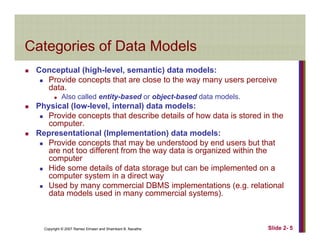 Database System Concepts and Architecture | PDF