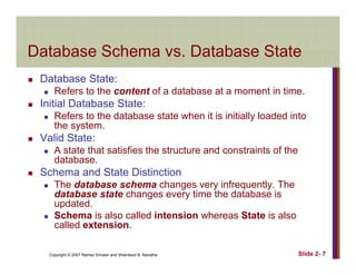 Database System Concepts and Architecture | PDF | Databases | Computer ...