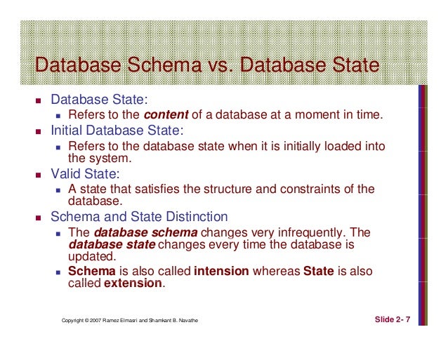 Database System Concepts and Architecture