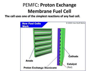 Renewable Energy Technologies Course, chapter 2 hydrogen and fuel cells ...
