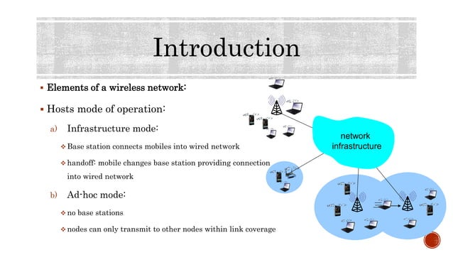 2-Chapter 7- part 1- Topdown approach.pptx