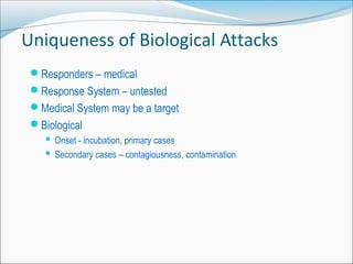 2.characteristics of biowarfare agents and their methods of spread ...