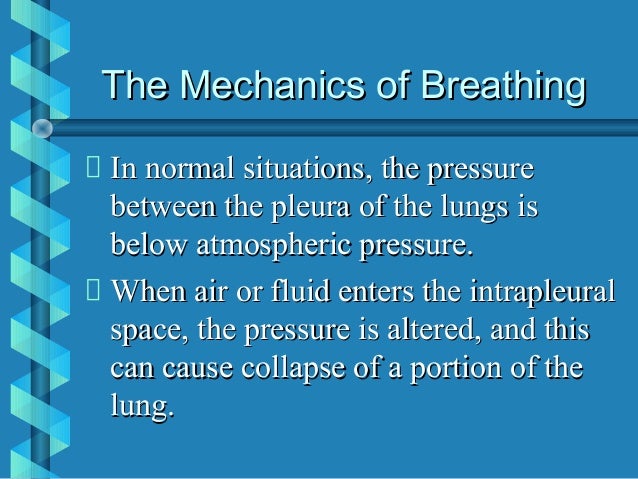 Normal Chest Tube Drainage