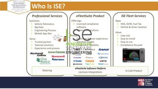 2016 STS - Chris Nelson: The ABC’s of the Looming ELD Mandate | PPT