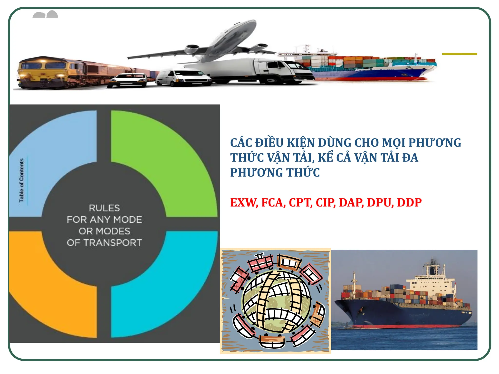 FTU-2-CHUONG-2-INCOTERMS-2020-MAR2020.pdf
