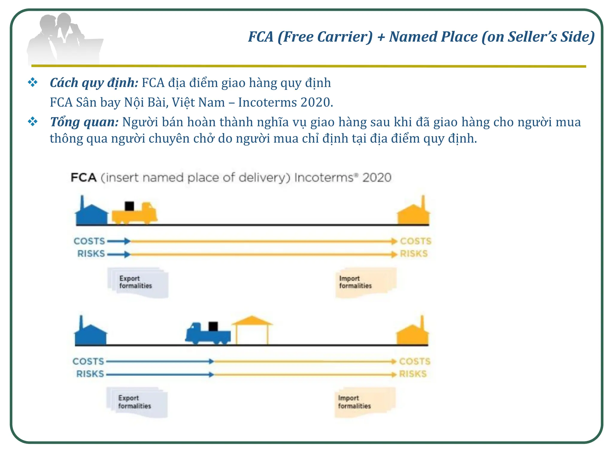 FTU-2-CHUONG-2-INCOTERMS-2020-MAR2020.pdf