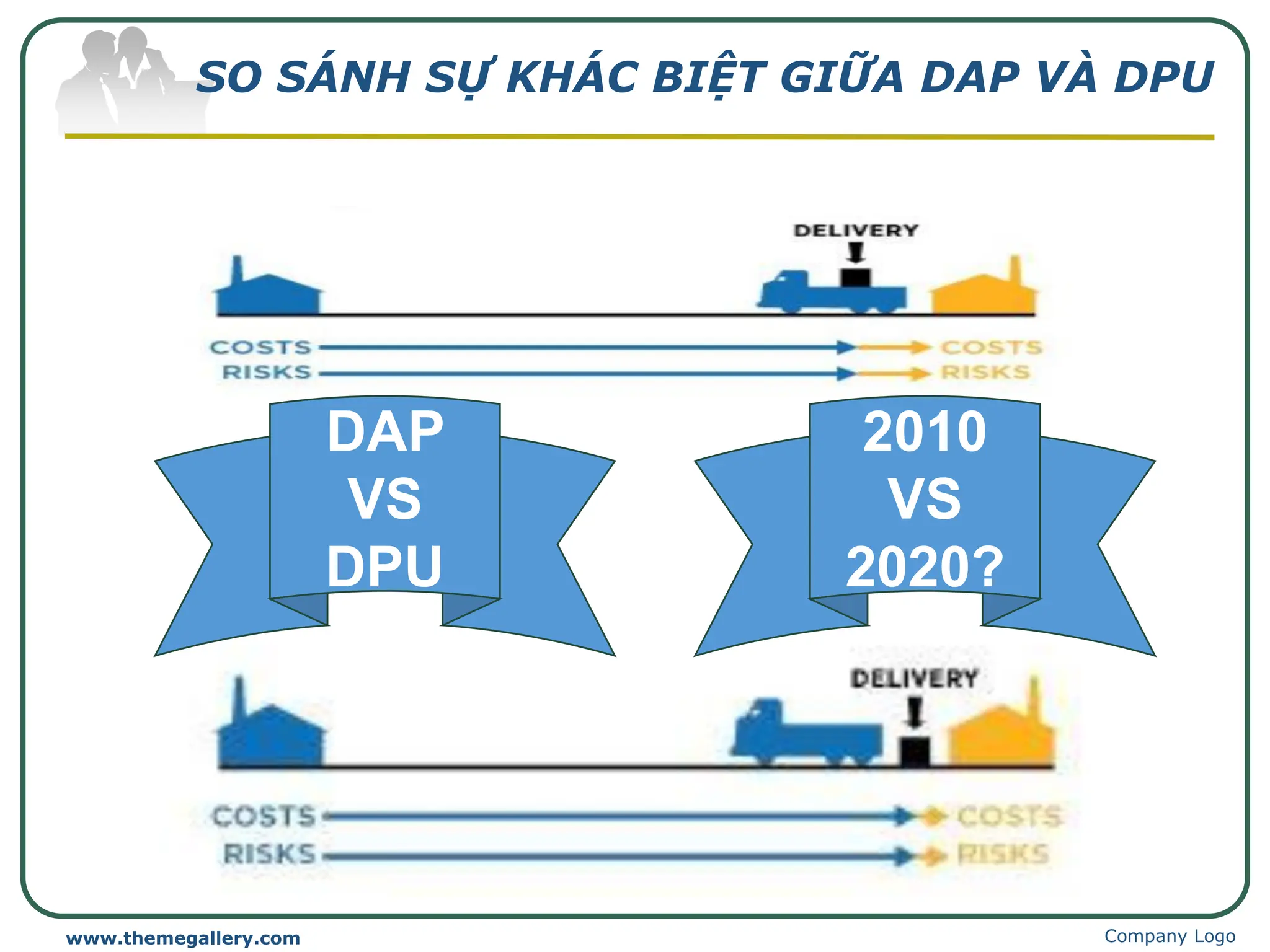 FTU-2-CHUONG-2-INCOTERMS-2020-MAR2020.pdf