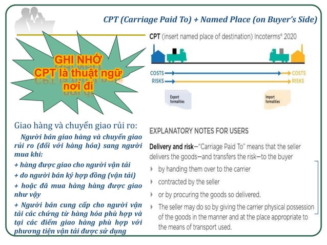 FTU-2-CHUONG-2-INCOTERMS-2020-MAR2020.pdf