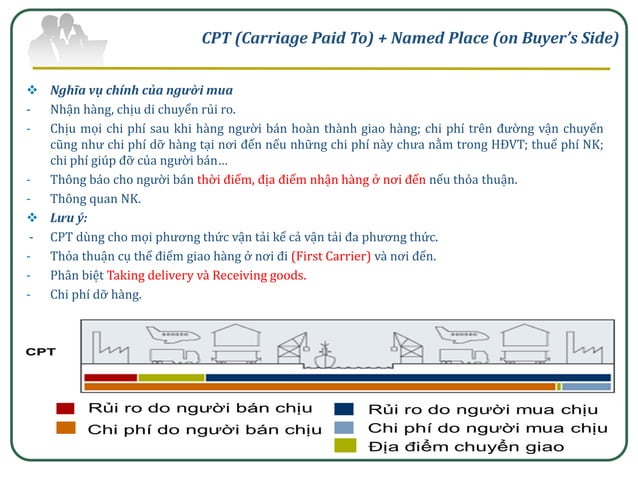 FTU-2-CHUONG-2-INCOTERMS-2020-MAR2020.pdf