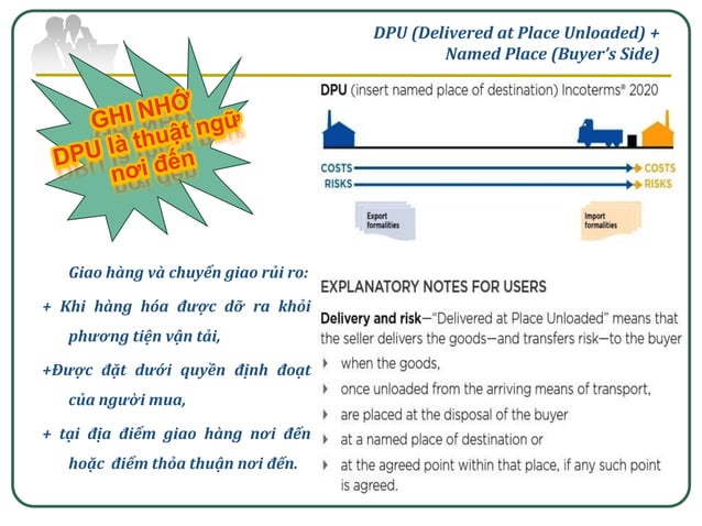 FTU-2-CHUONG-2-INCOTERMS-2020-MAR2020.pdf
