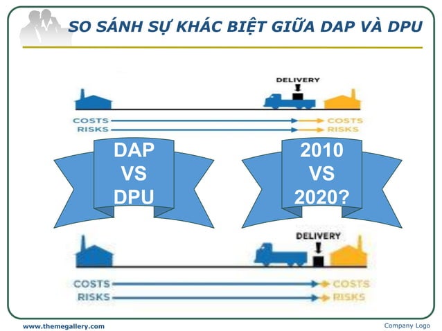 FTU-2-CHUONG-2-INCOTERMS-2020-MAR2020.pdf