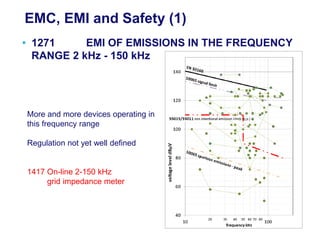 2 cired2013 power quality emc-emi-safety | PDF | Power and Energy ...