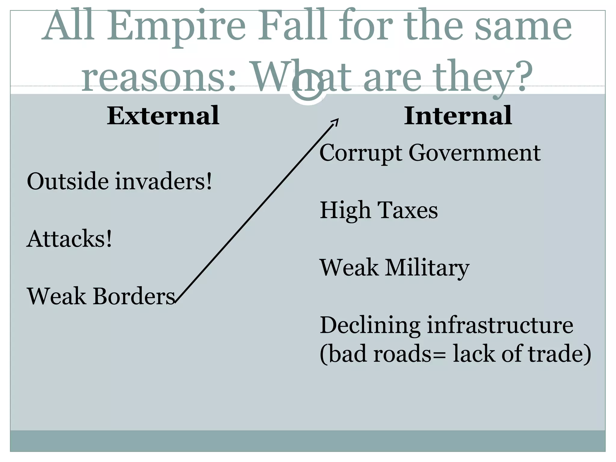 2 classical civilizations | PPT